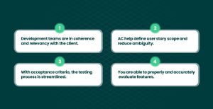 Brief Guide on How to Effectively Craft Acceptance Criteria for User ...