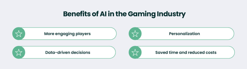 Forbytes’ Exploration of Key Applications of AI in Gaming