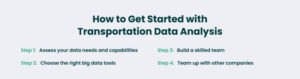 Data Analytics in Transportation: What It Means for You