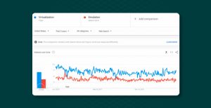 Emulator vs Simulator: How They Are Different - Forbytes