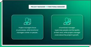 Functional Manager Duties and Roles in Software Development