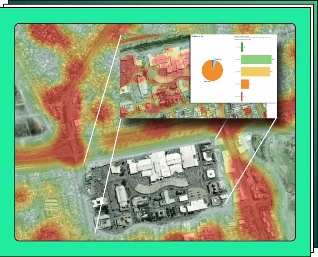 Forbytes’ Insights: Predictive Analytics for Real Estate