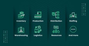 Supply Chain Digital Transformation: Step-by-step Plan