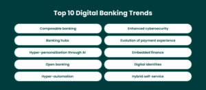 Top 10 Ultimate Banking Trends to Grow Your Business in 2025