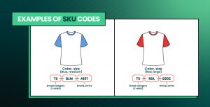 What Is Product SKU and How to Create It? Tips from Forbytes