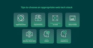 What Is a Tech Stack and Why Do You Need One? - Forbytes