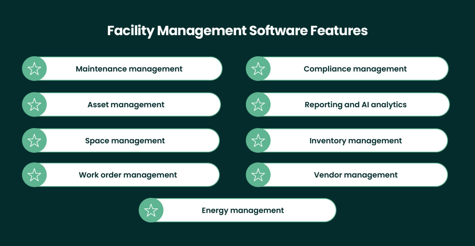 Why Invest in Facility Management Software? Key Benefits