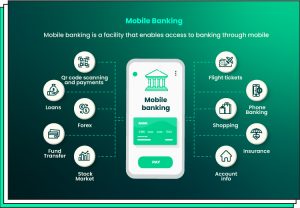 Cross-Selling in Banking: Strategies and Best Practices