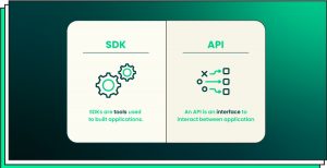 Your Roadmap to a Mobile SDK & Better App Builds